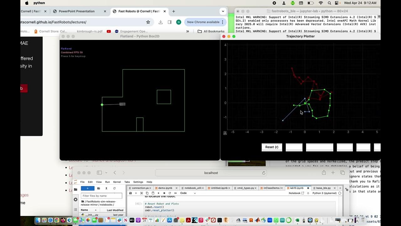 Localization - YouTube