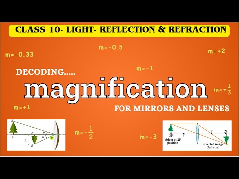 THE EASIEST WAY TO LEARN MAGNIFICATION # class10science #magnification ...