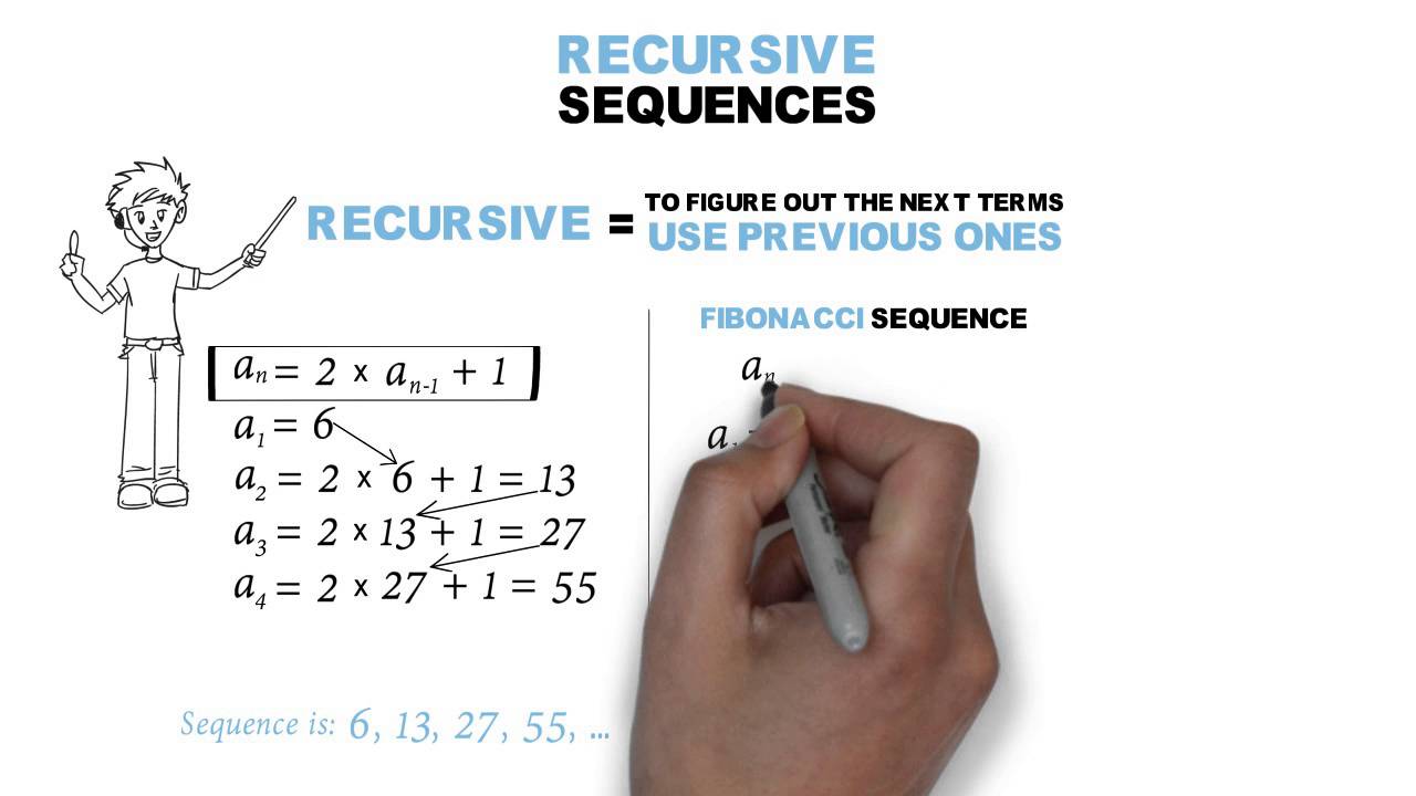 Recursive Sequences - YouTube