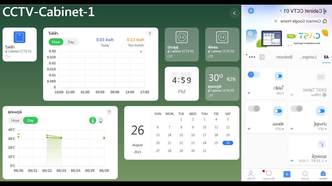 ชุดตัวอย่าง ตู้อุปกรณ์ CCTV Smart IoT version-2 ทำงานและ Monitor ผ่าน ...