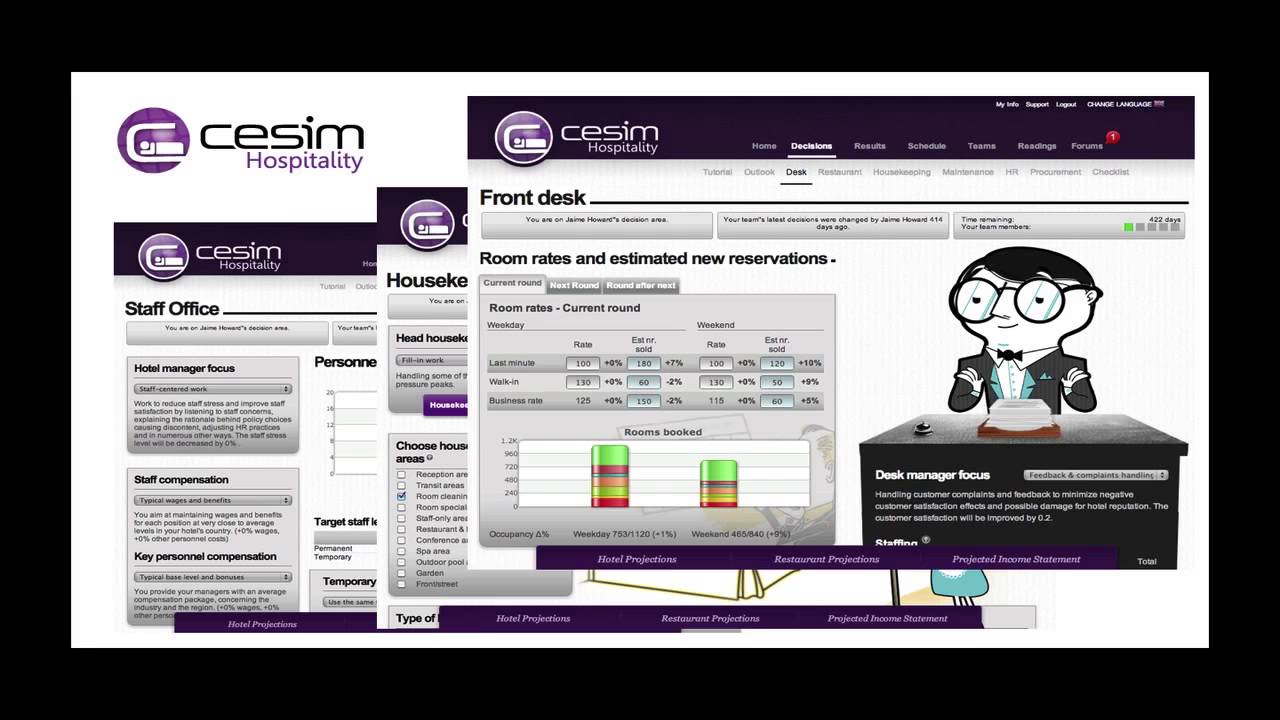 Cesim Product Portfolio - YouTube