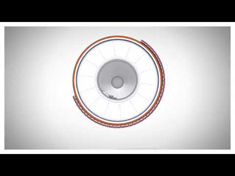 ABB Motor - Gearless Mill Drive GMD System (short) - YouTube