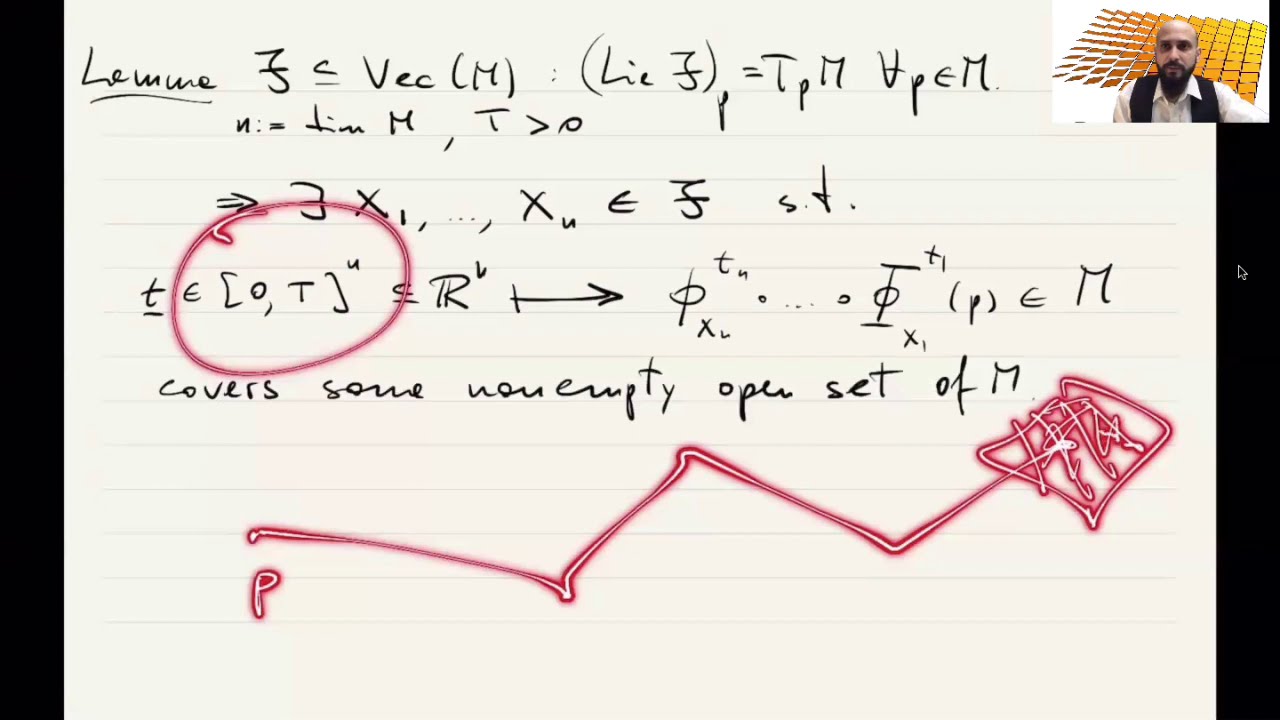 Lesson 13: The topology of Carnot-Carathéodory metrics: Chow-Rashevsky ...