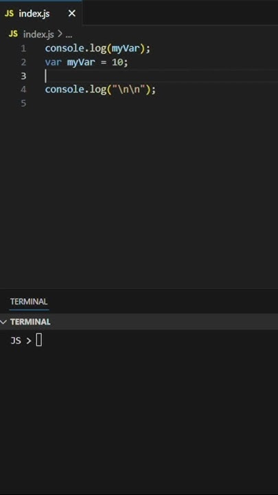 Hoisting In Javascript Js Coding Algorithm Reactjs Leetcode Youtube 9928