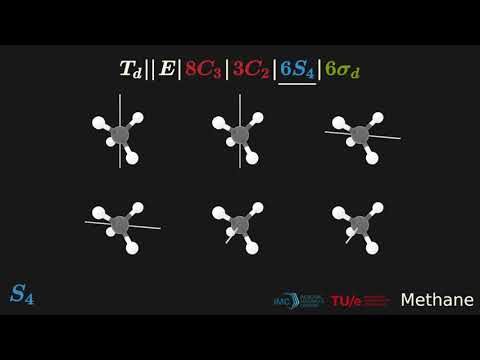 Symmetry operations | Methane | Td - YouTube