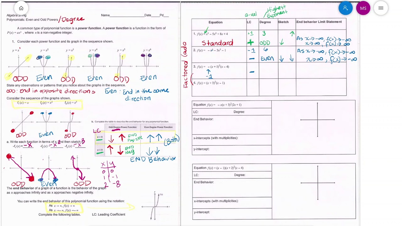 Polynomial Even and Odd Power (Part 2) - YouTube