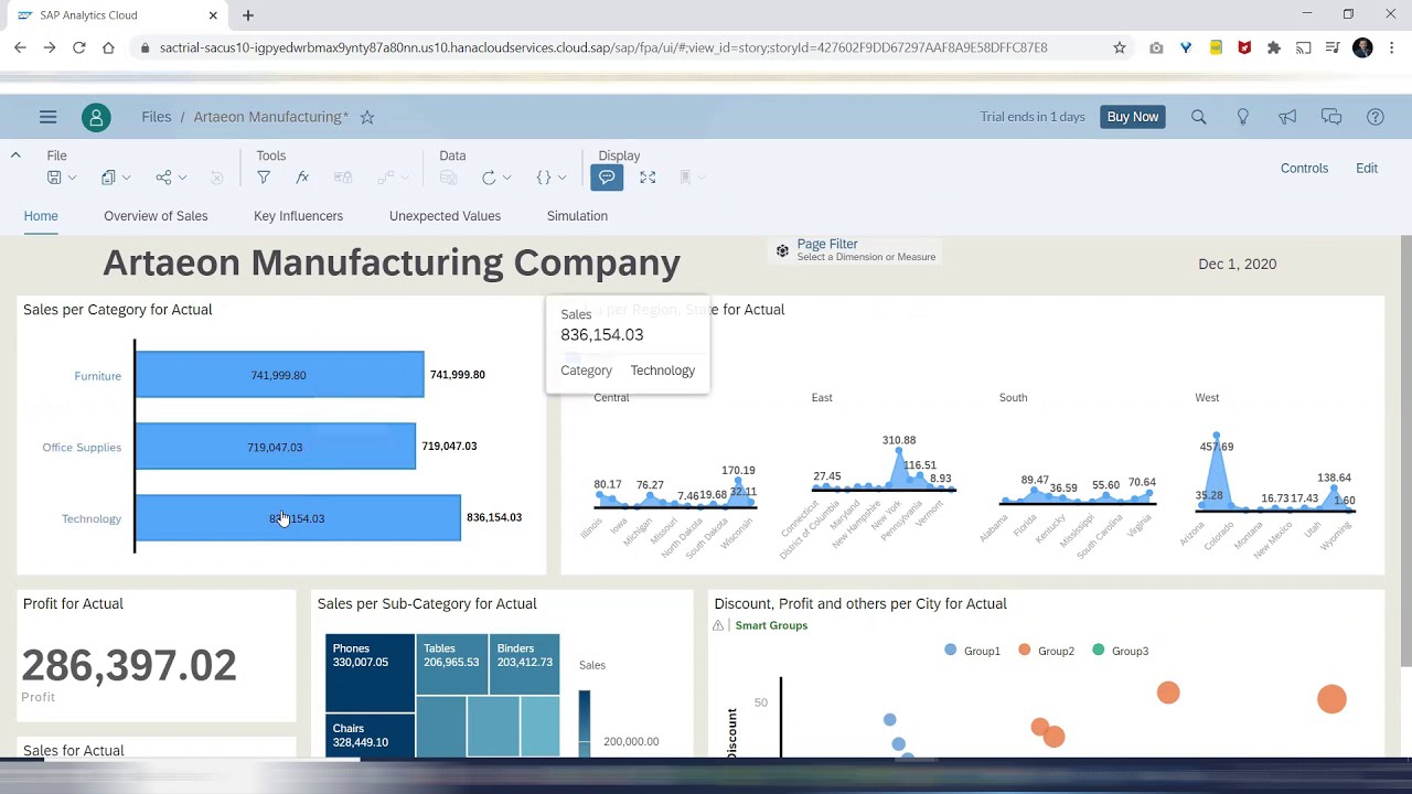 Vertical Circle SAP Analytics Cloud Dashboard Demo - YouTube