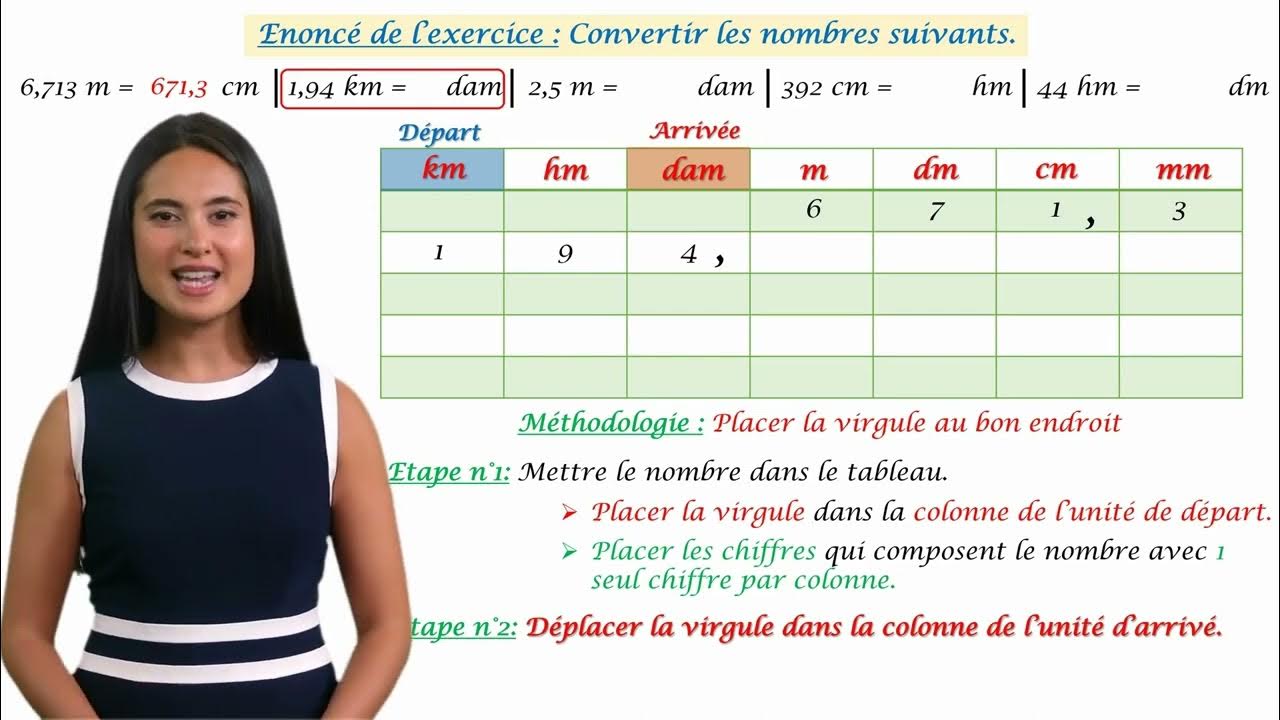 Convertir Des Unit s De Longueur km Hm Dam M Dm Cm Mm Tableau convertir-des-unit-s-de-longueur-km-hm-dam-m-dm-cm-mm-tableau