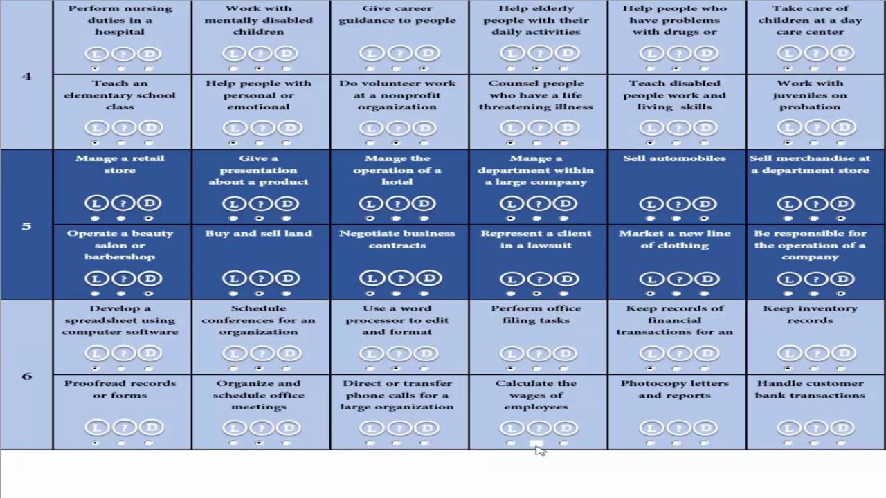 RIASEC Inventory - YouTube