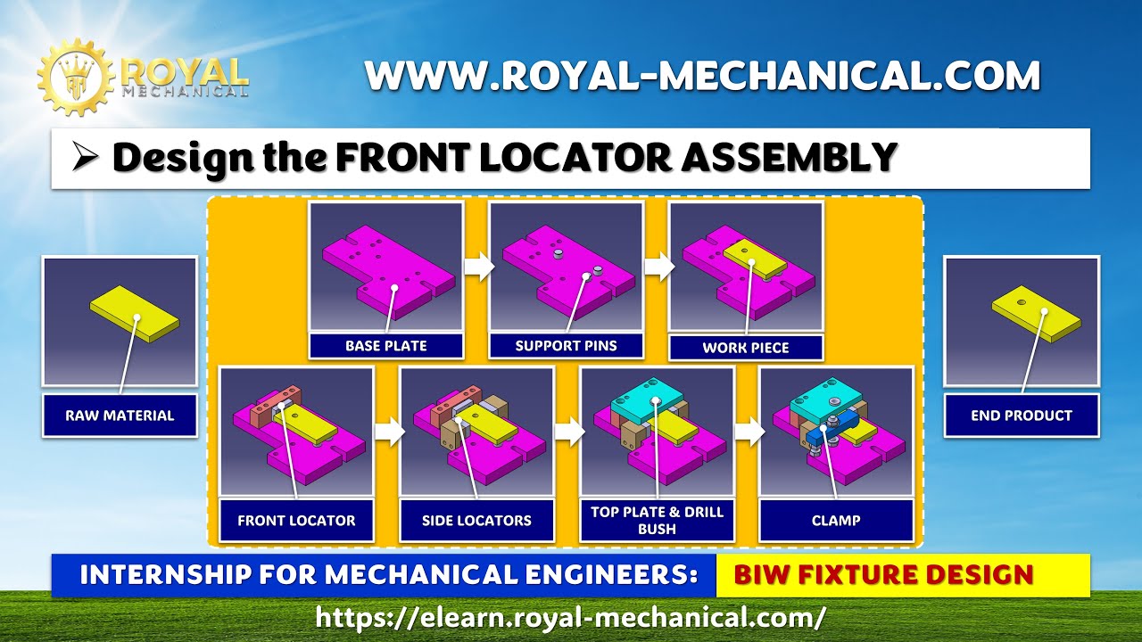 Mechanical Engineering Internship | BIW Fixture | Part-008 | Drill Jig ...