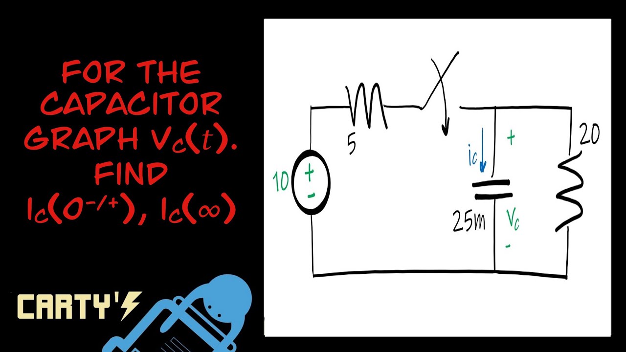 Circuits. First Order Circuits. Example 1 - YouTube