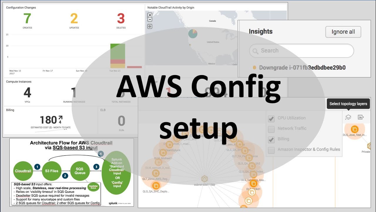 Splunk App AWS How-to: 5 - AWS Config - YouTube