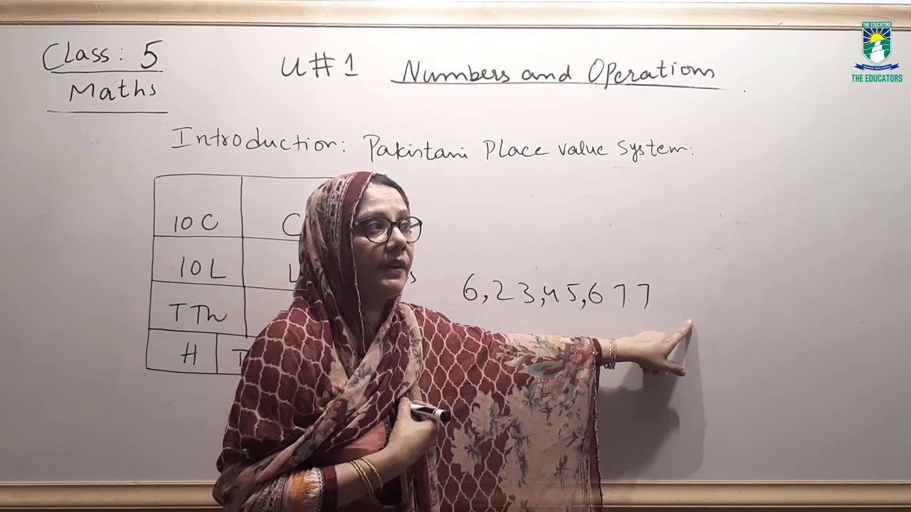 Class 5 Math Unit 1: Introduction to Pakistani Place Value - YouTube
