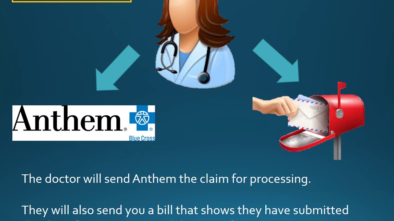 How Does A Doctor Visit Work On A High Deductible Health Plan YouTube how-does-a-doctor-visit-work-on-a-high-deductible-health-plan-youtube