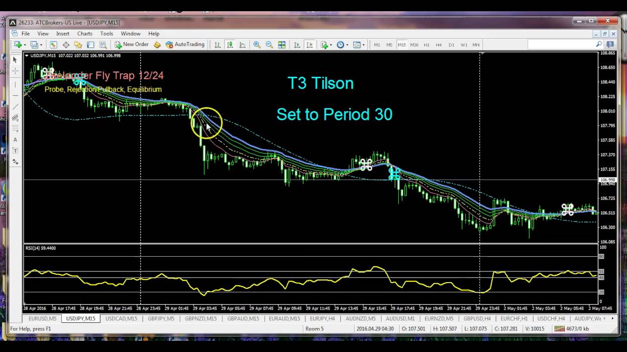 T3 Tilson - YouTube