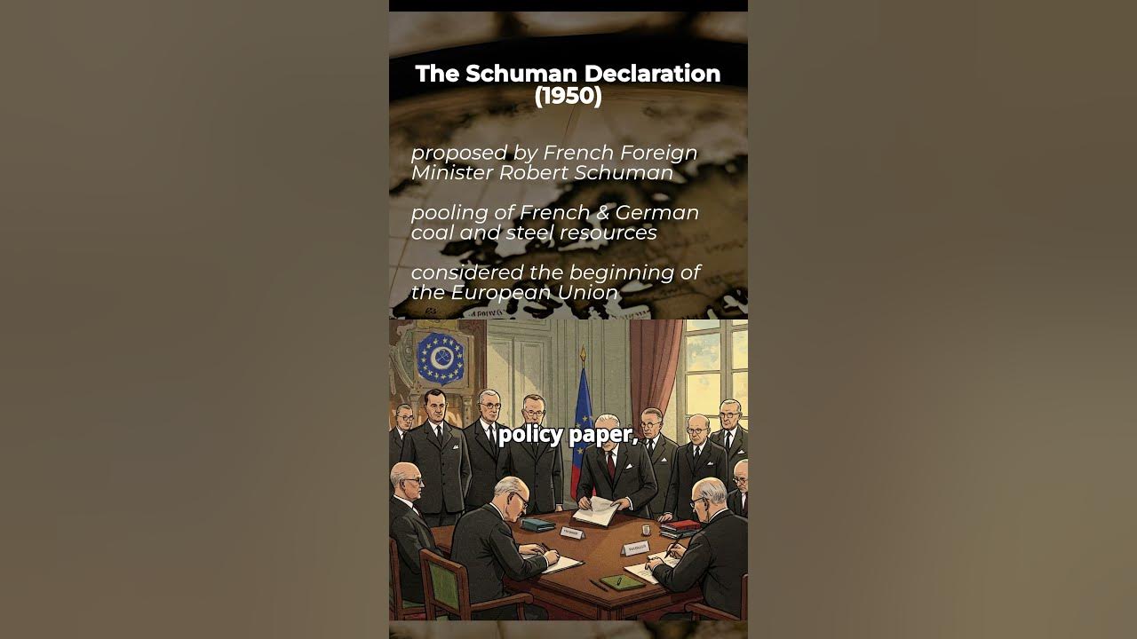 The Schuman Declaration of 1950 #history #historyfacts #europeanunion # ...