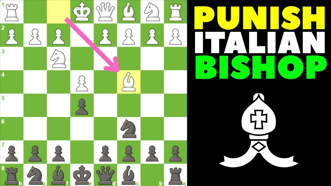 Crush the Bishop Opening in the Italian Game: Ultimate Punishment Guide ...