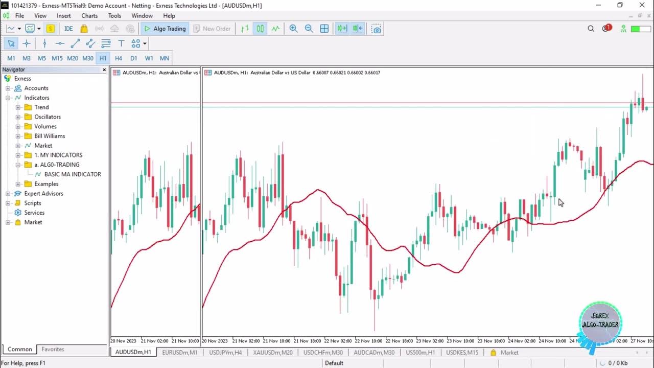 🟢💯how To Create An Indicator Moving Average In Mql5 For Mt5 In Mql5 Ea Part 359 For