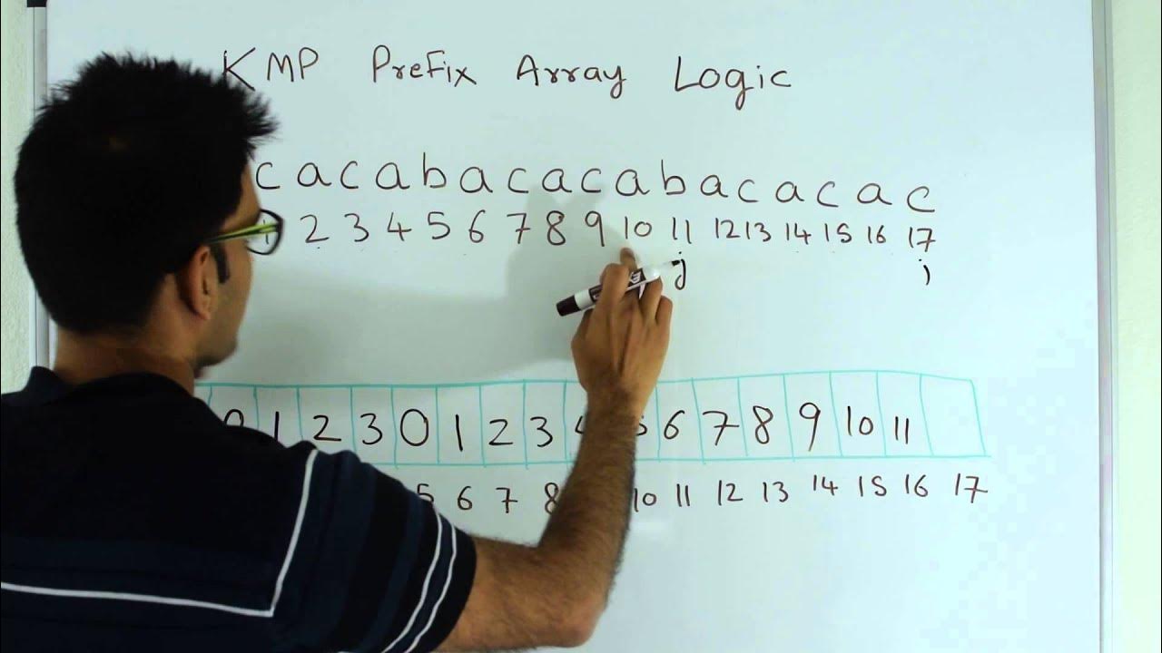 Knuth–Morris–Pratt(KMP) Pattern Matching(Substring search) Part2 - YouTube