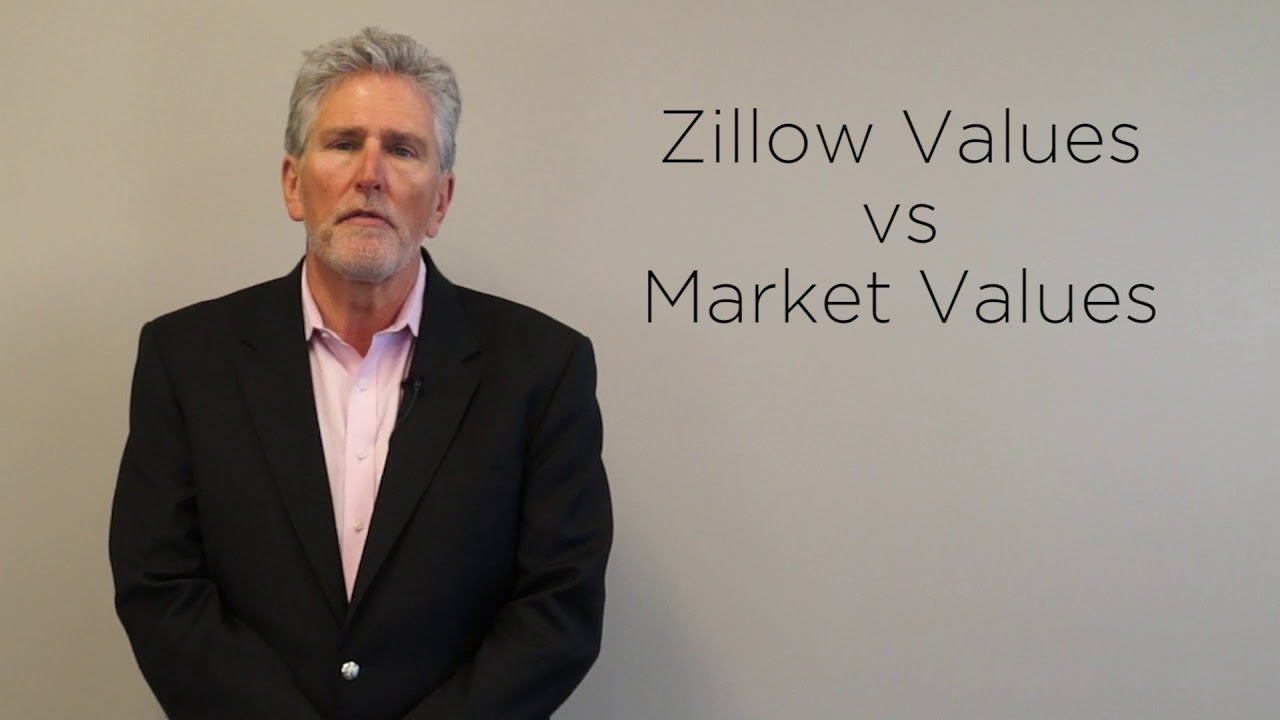 Assessed Market Or Zillow Value Which Is Right YouTube assessed-market-or-zillow-value-which-is-right-youtube