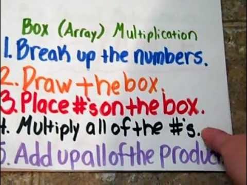 Box (Array) Method for Multiplication - YouTube