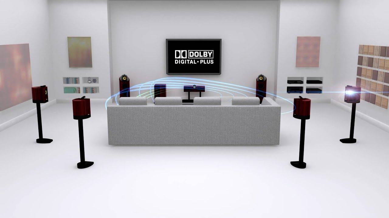 DOLBY Digital Plus Demo video 1080p. - YouTube