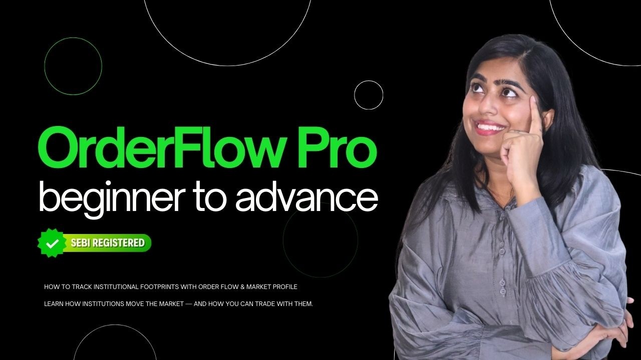 Introduction to OrderFlow Pro - Beginner to Advance Course - YouTube