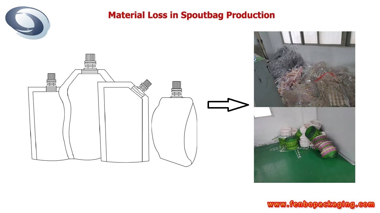 Material Loss in Spoutbag Production - YouTube