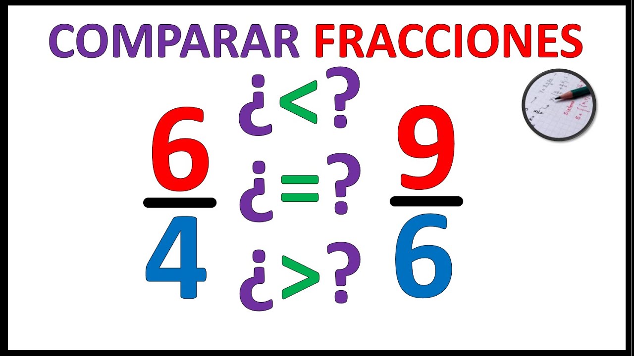 COMPARAR FRACCIONES Con IGUAL O DISTINTO Denominador Mayor Menor O comparar-fracciones-con-igual-o-distinto-denominador-mayor-menor-o