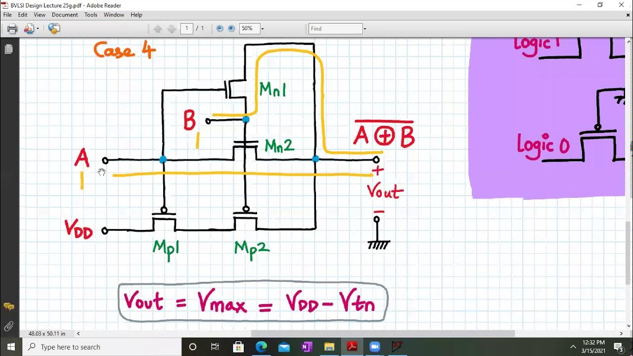 XNOR gate transistor level implementation: Compact Technique 3 - YouTube