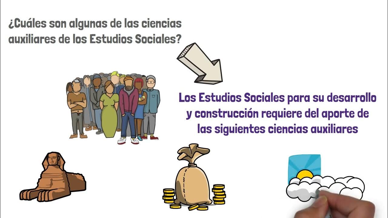 Las CIENCIAS Principales y auxiliares de los Estudios Sociales (4 ...