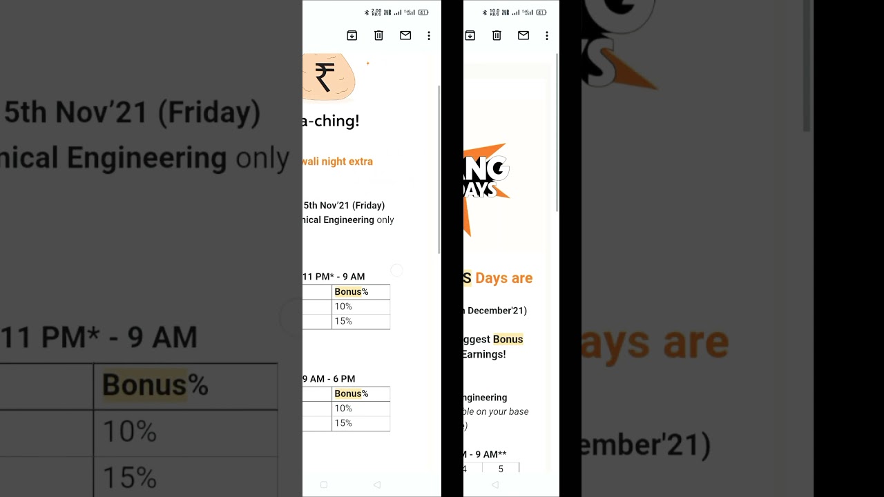 Chegg bonus 90% | Chegg subject matter expert | Chegg bonus | online ...