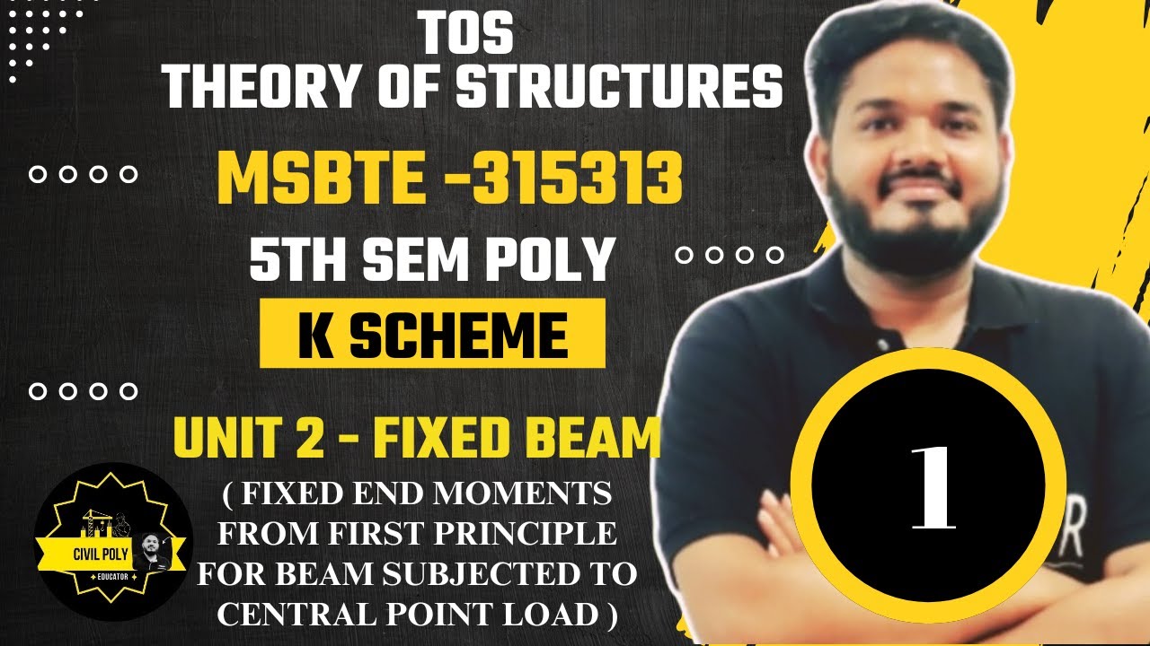 Ch-2 Fixed Beam | FEM Centre Point Load |MSBTE| Theory of structure ...