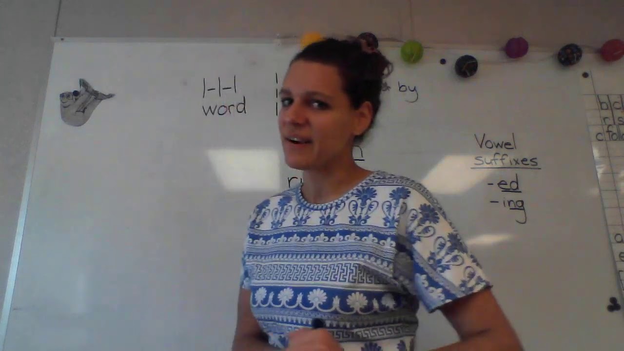 Vowel suffixes: 1-1-1 rule - YouTube