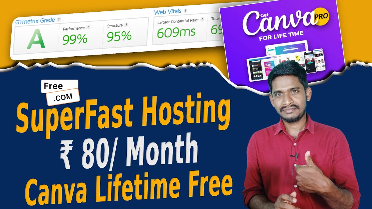 Best Hosting For WordPress 2023 | The Power Host Review 2023 | Best ...
