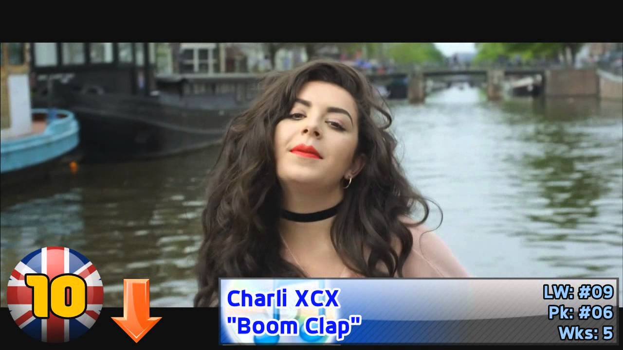 The Official UK Top 20 Single Charts - 17th August 2014 (17/08/14 ...