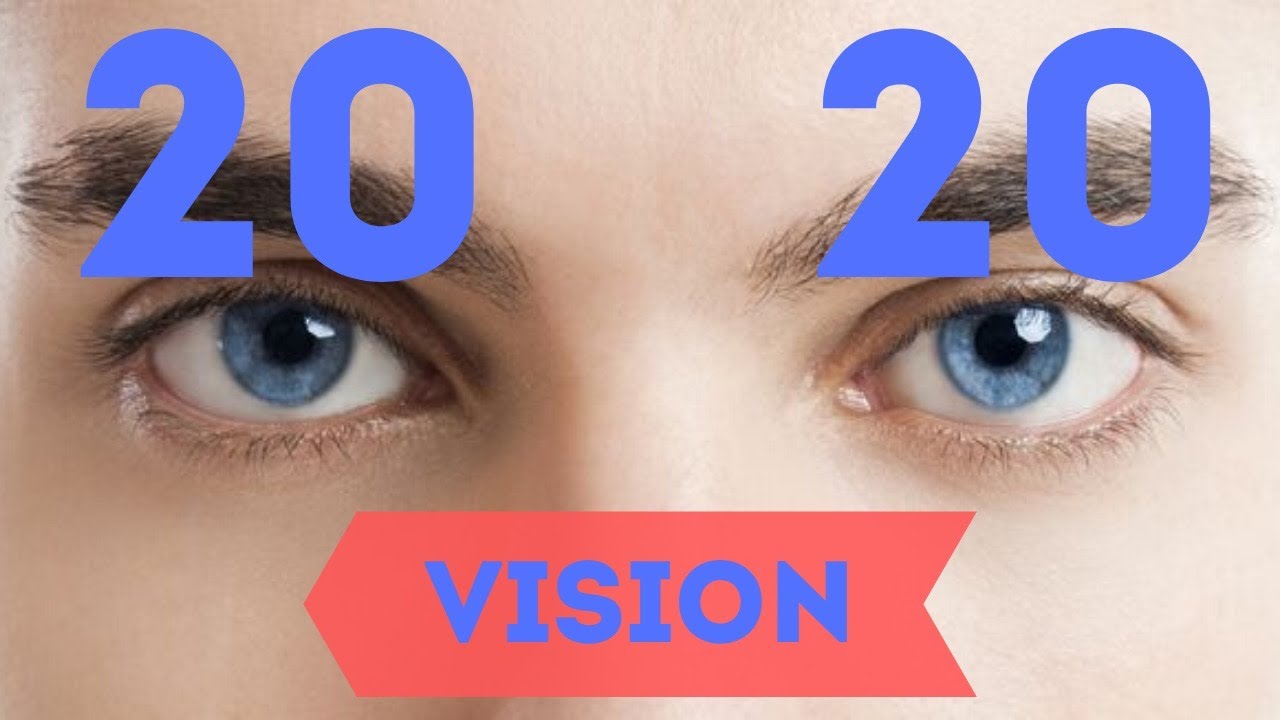 My 2020 Vision - YouTube