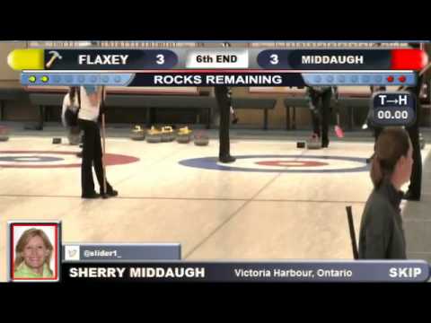 2013 KW Fall Classic: Sherry Middaugh vs Ali Flaxey - YouTube