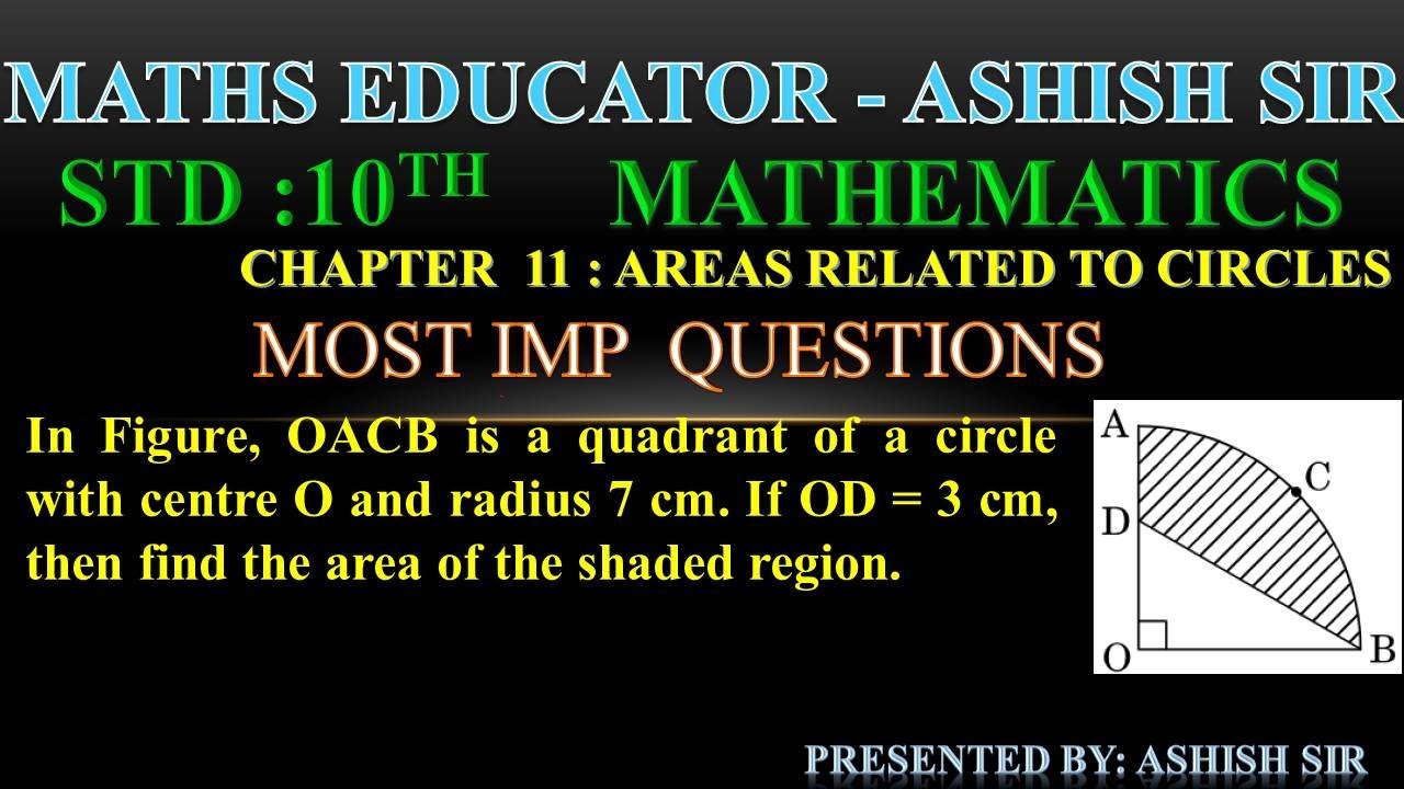 In Figure, OACB is a quadrant of a circle with centre O and radius 7 cm ...