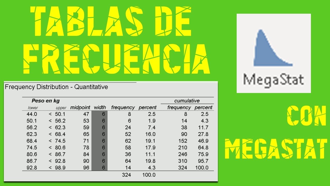TABLA DE FRECUENCIA CON MEGASTAT - YouTube