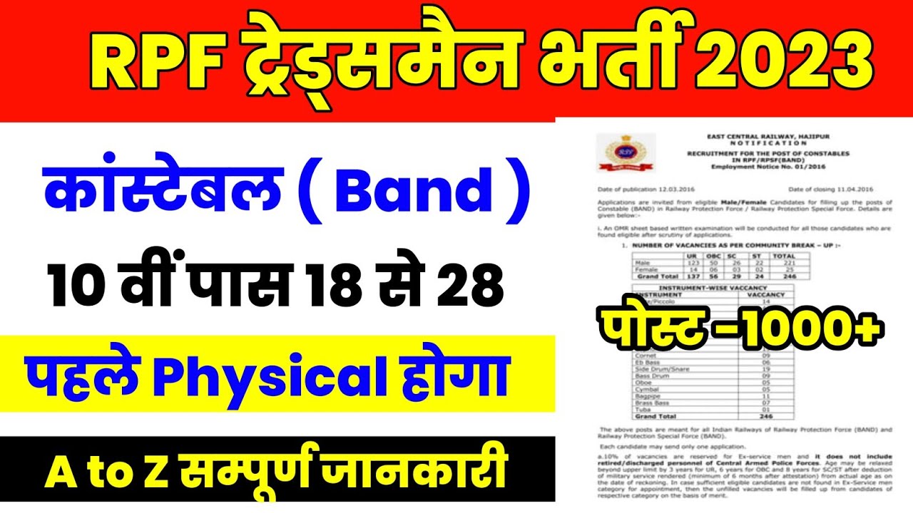 RPF Band Vacancy 2023 | RPF Tradesman Recruitment | RPF Constable New ...