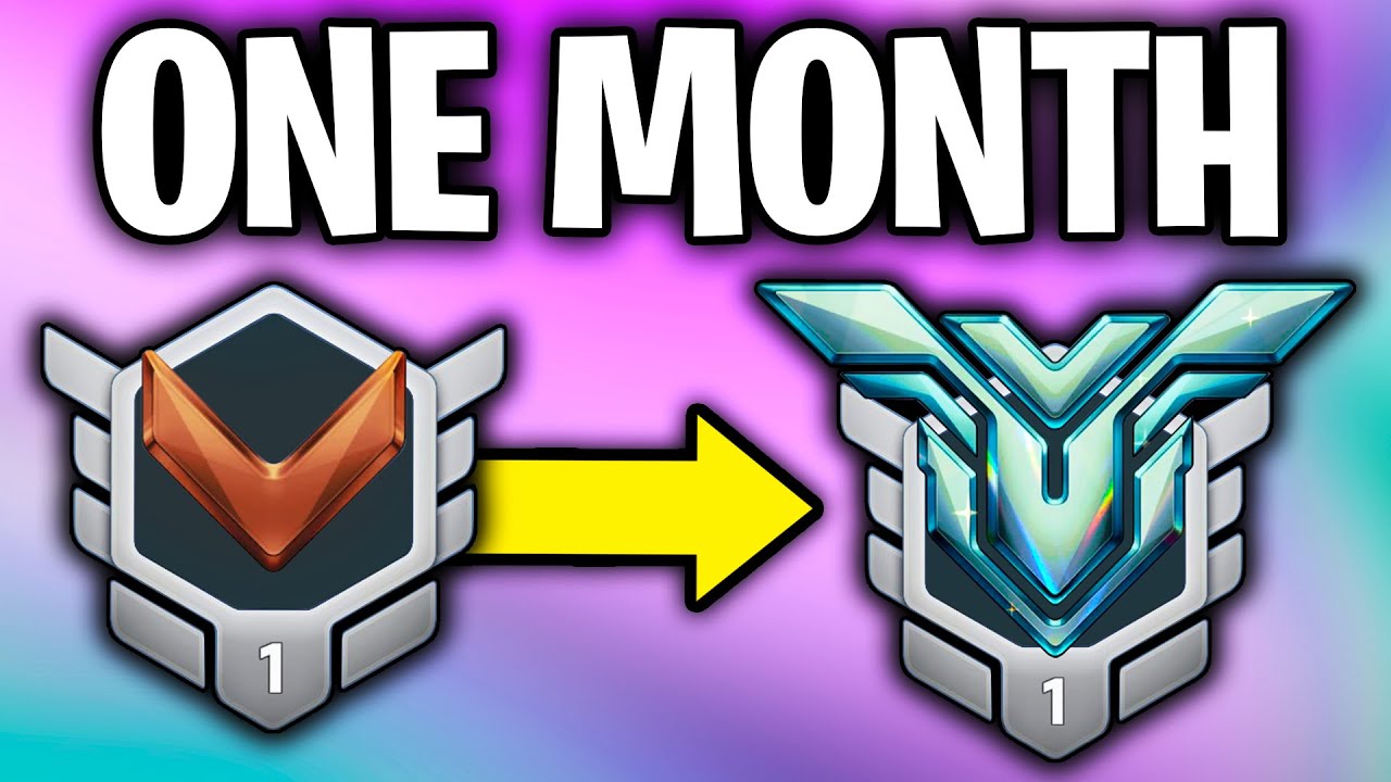 How to Rank Up to Grandmaster FAST! - (NO BS) - YouTube