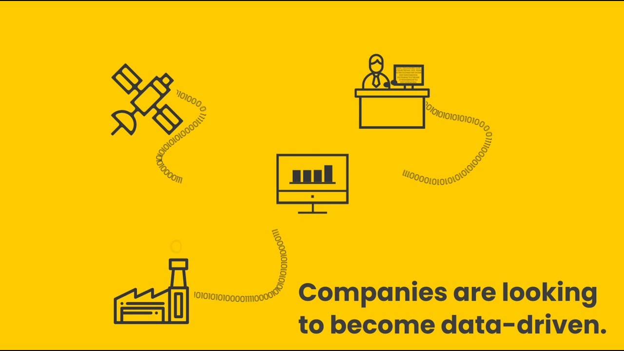 Notilyze's unique Analytics as a Service concept - YouTube