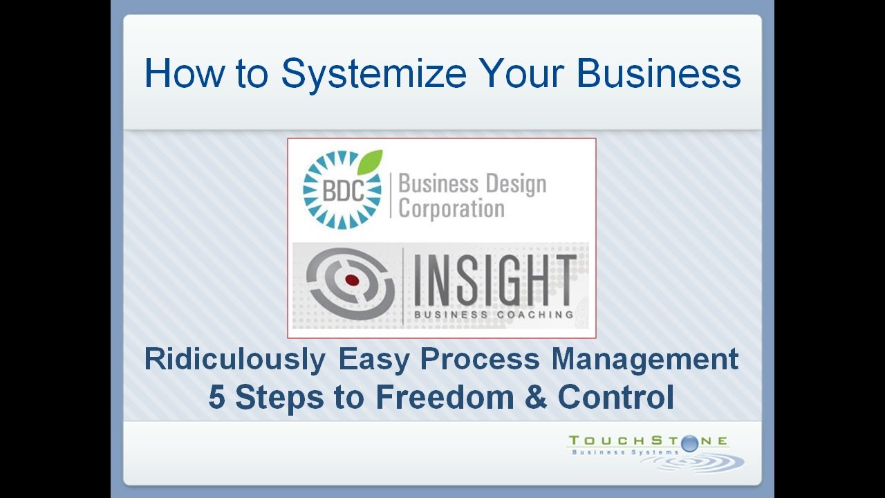 How to Systemize Your Business - YouTube