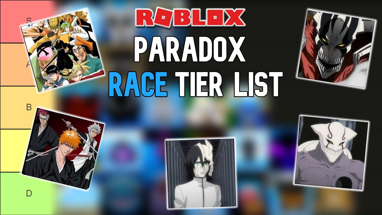 THE Paradox Tier List You've Been Waiting For! - YouTube