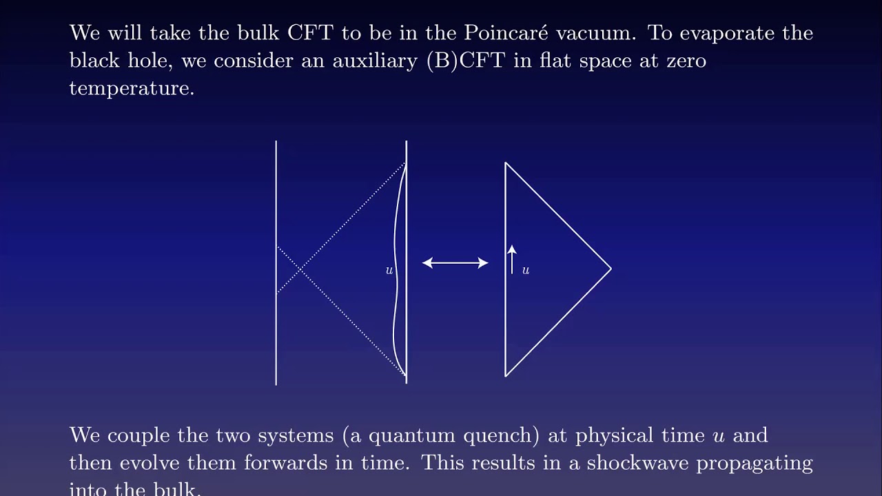 Strings 2020, Day 2: Netta Engelhardt - YouTube