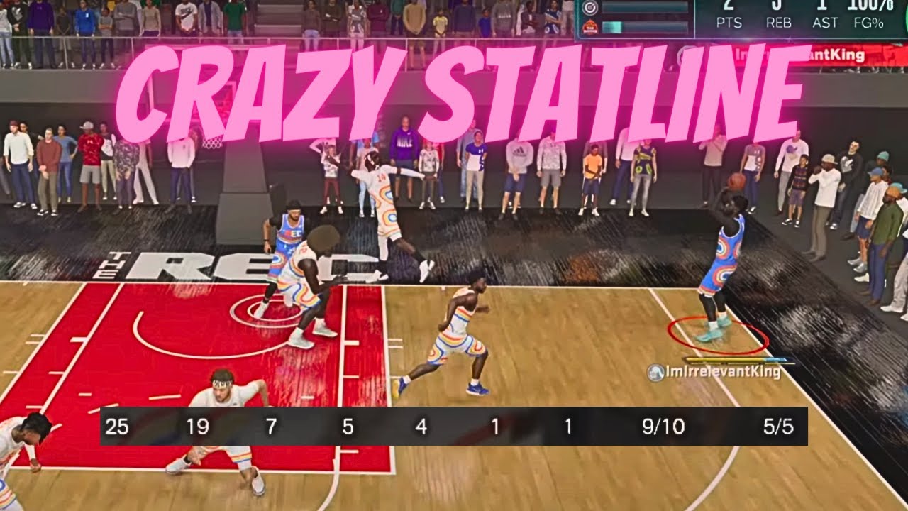 Crazy Statline in a Close Game! | Nba2k23 - YouTube