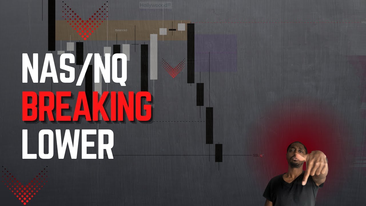 Indraday Update: NAS respecting bearish imbalance targeting - YouTube
