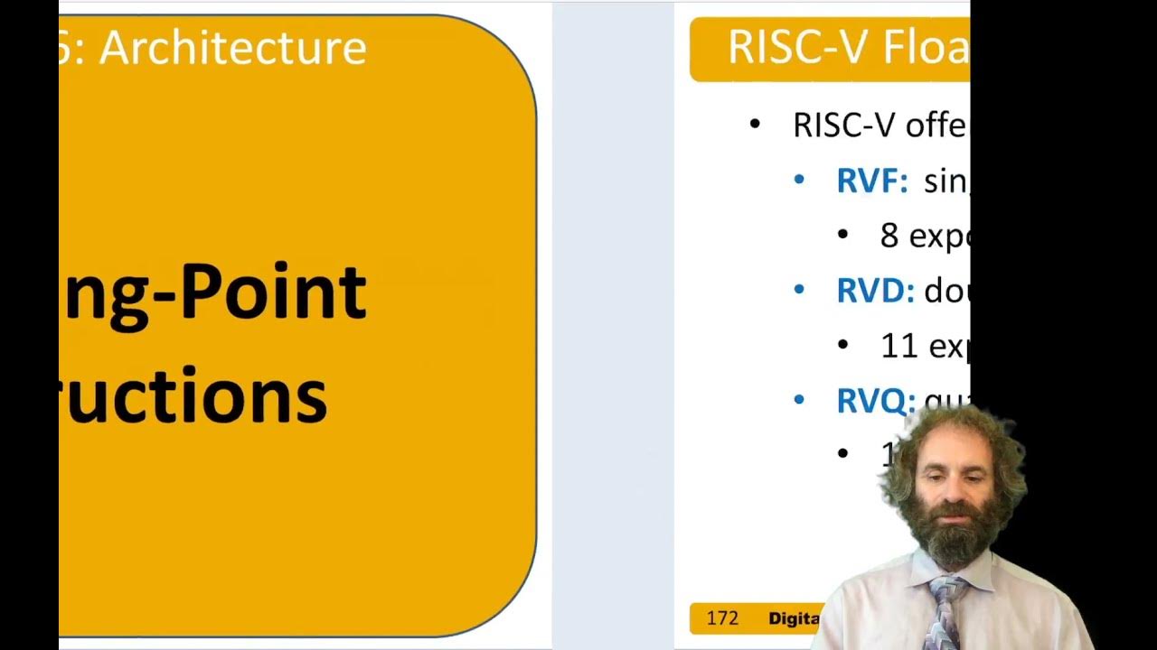 DDCA Ch6 - Part 23: RISC-V Floating-Point Instructions - YouTube