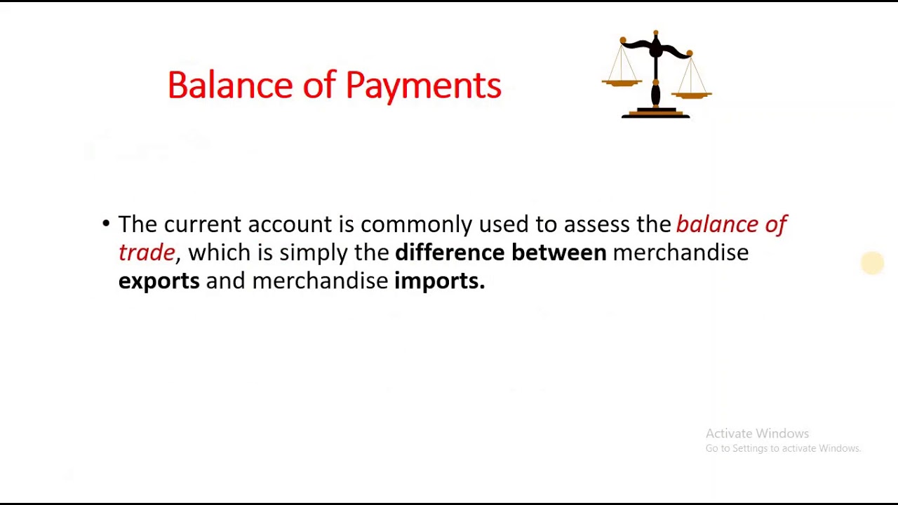 Key Components of Balance of Payments - YouTube